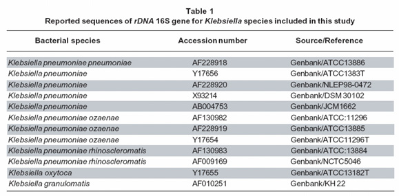 Gene Runner Primer Design - fasrco